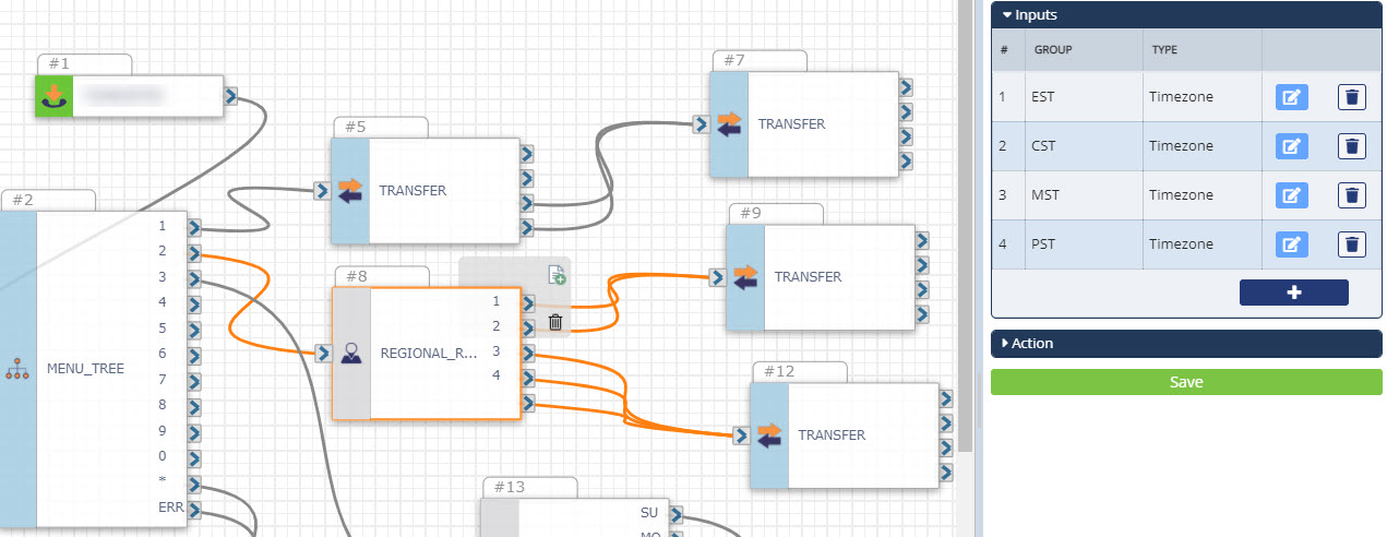 Inbound Call Transfer (Voice Transfer)